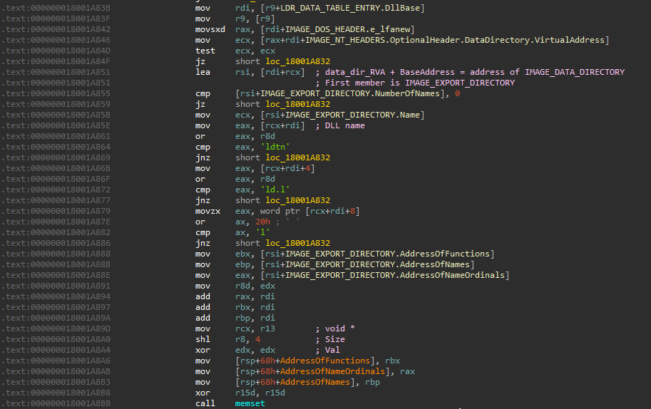 Understanding Syscalls: Direct, Indirect, and Cobalt Strike Implementation - d01a